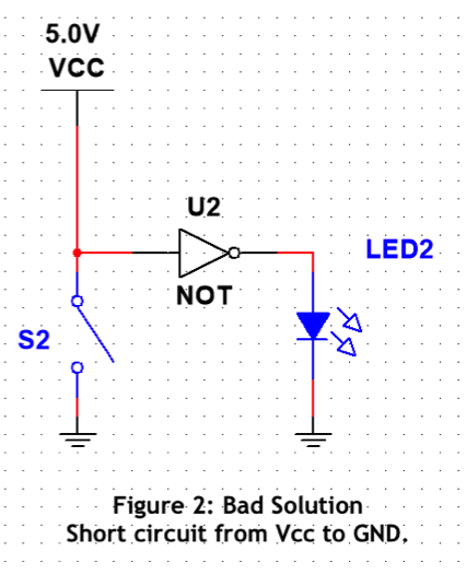 Don’t Leave Your Pins Floating | Bench Talk