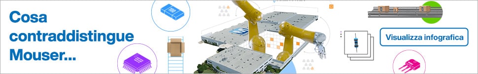 Informazioni su Mouser Electronics - Distributore di componenti elettronici