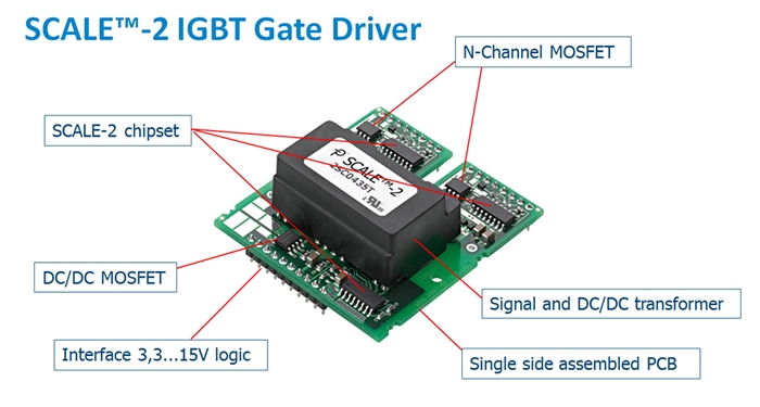 SCALE™-2 IGBT Gate Drivers - Power Integrations | Mouser