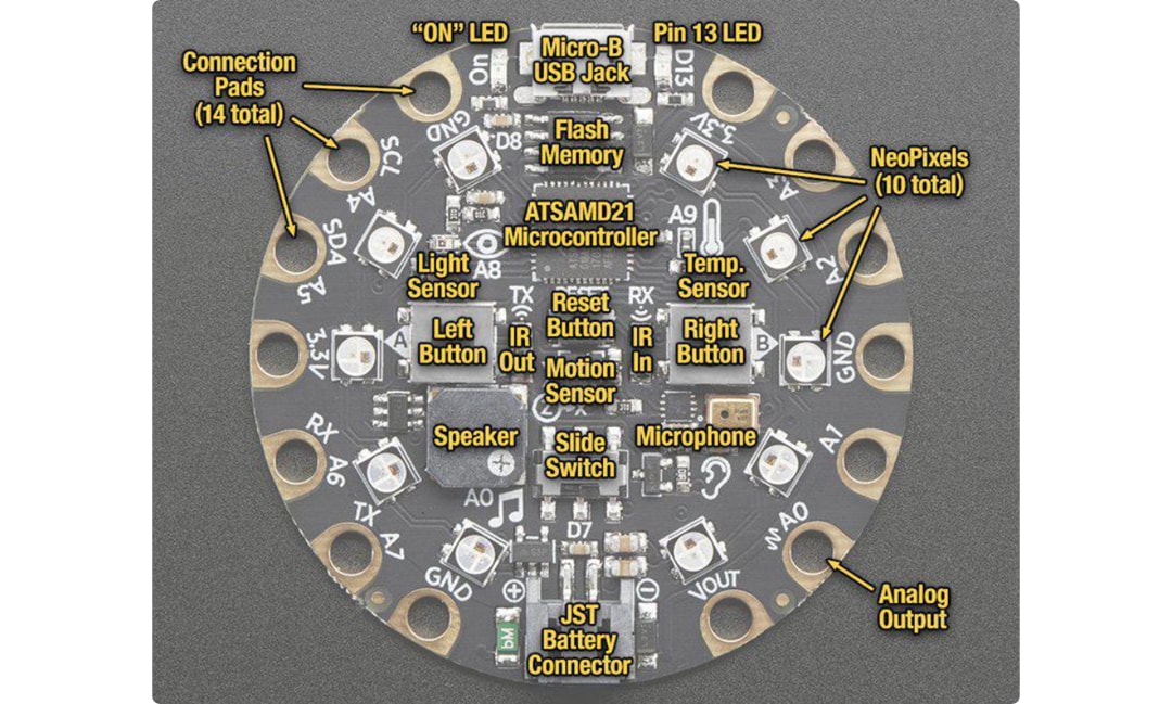 Circuit Playground Express - Adafruit | Mouser