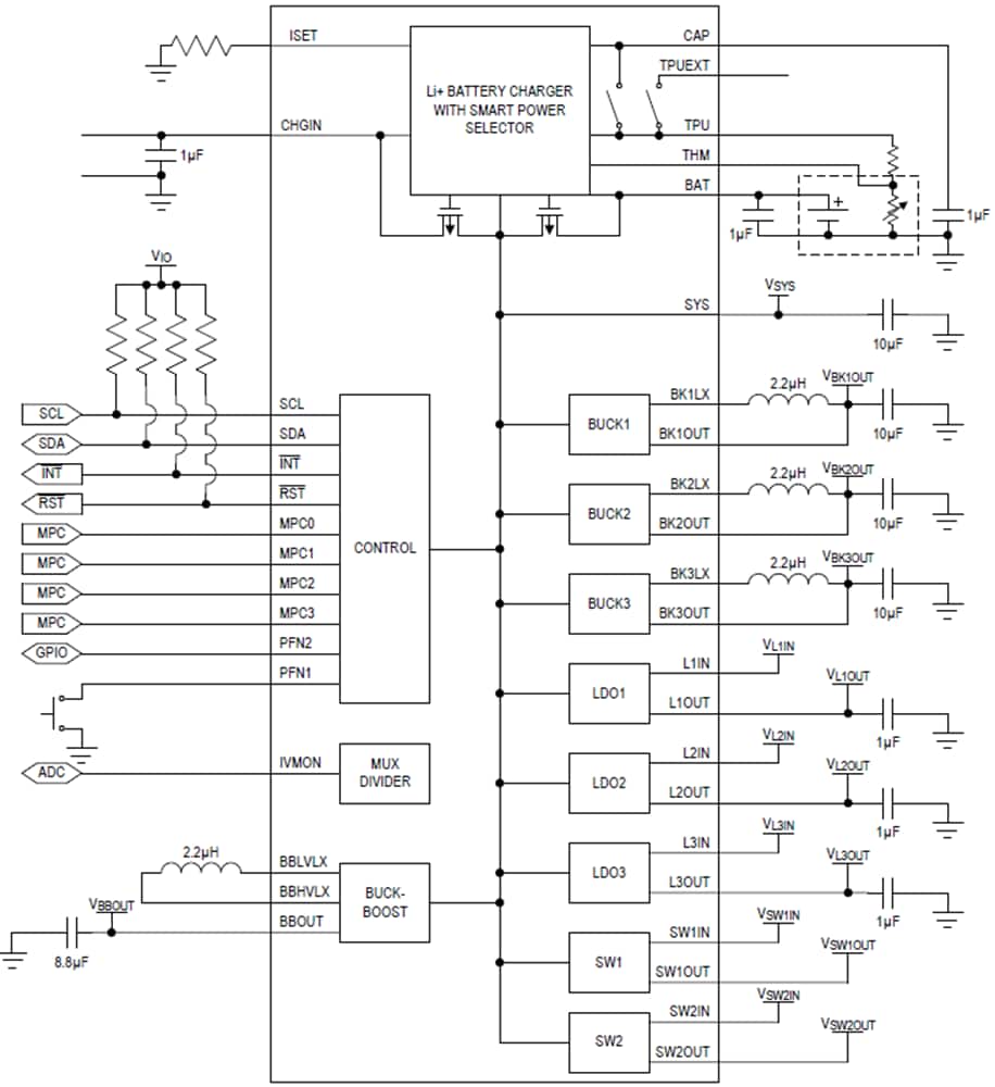 MAX20345 Power Management IC (PMIC) - Analog Devices / Maxim Integrated ...