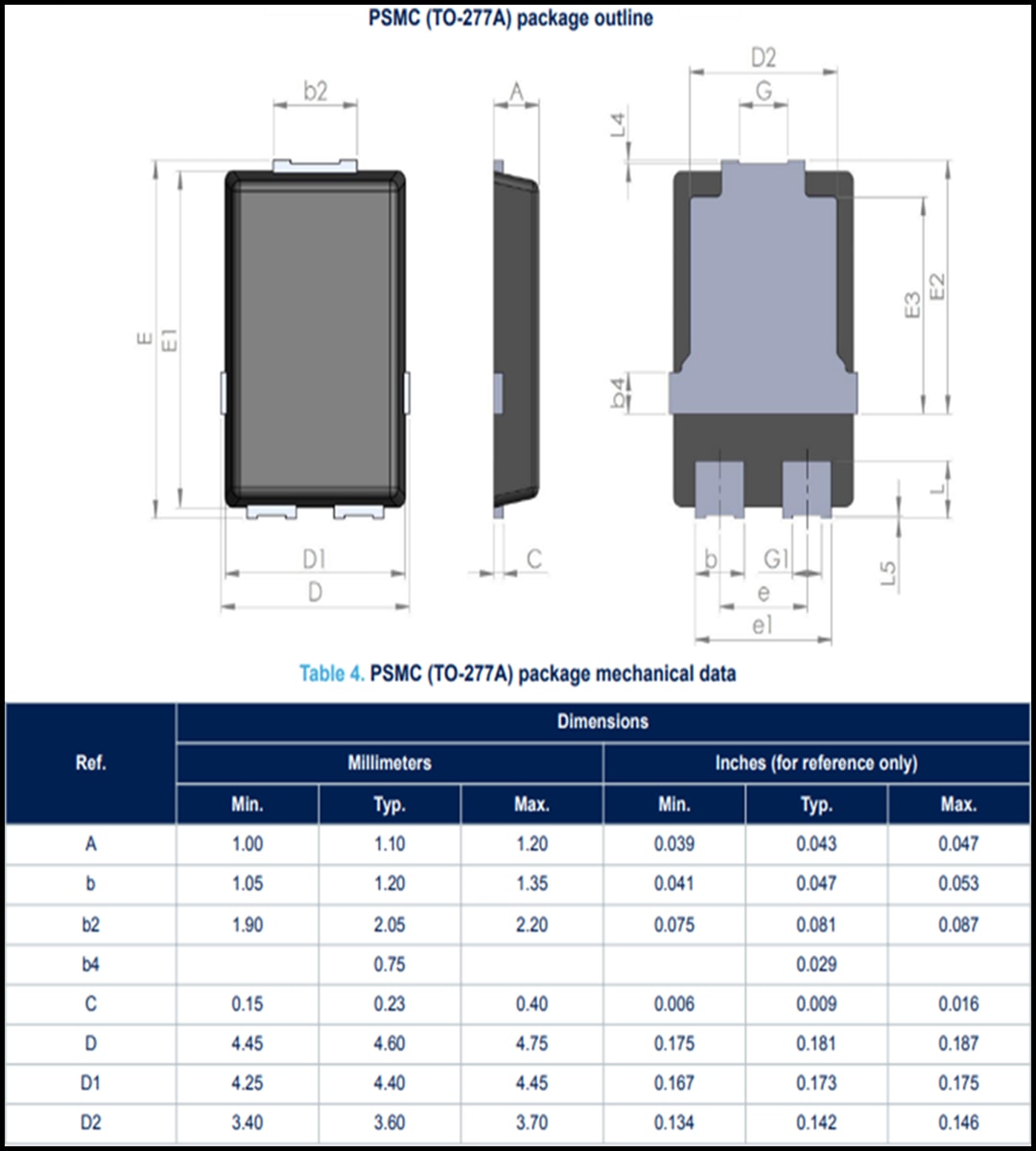 STPS1045SF & STPS1045SFY 45V Schottky Rectifiers - STMicro | Mouser