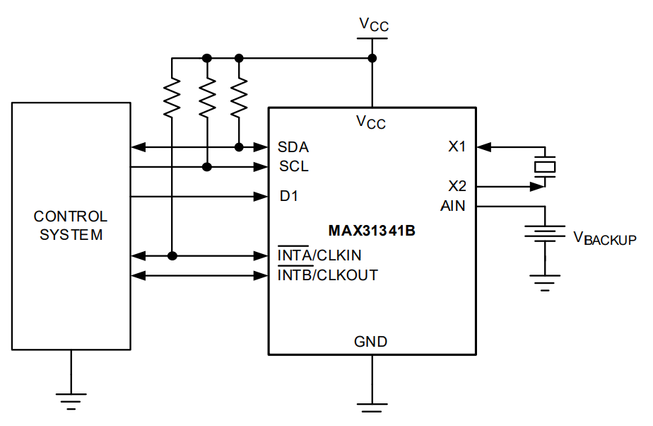 MAX31341B Low-Current Real-Time Clock - Analog Devices / Maxim ...