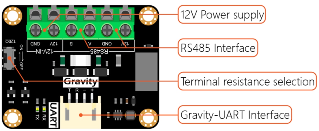Isolated RS485 to UART Signal Adapter Module - DFRobot | Mouser
