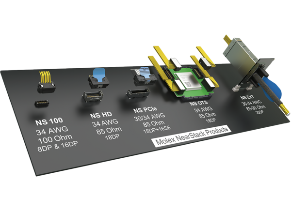 Sistema di connettori e assemblaggi di cavi NearStack PCIe - Molex | Mouser