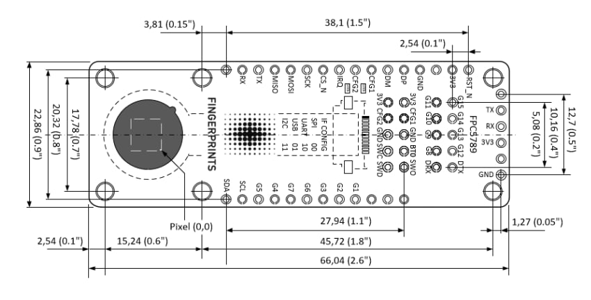 FPC2534 AllKey Pro Development Kit - Fingerprints | Mouser