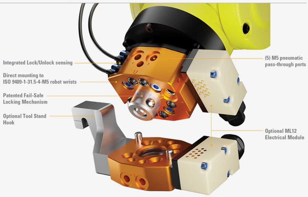 QC-7 Robotic Tool Changers - ATI Industrial Automation | Mouser