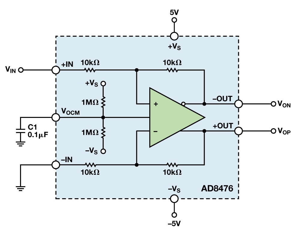 Versatile, Low-Power, Precision Single-Ended-to-Differential Converter | Mouser