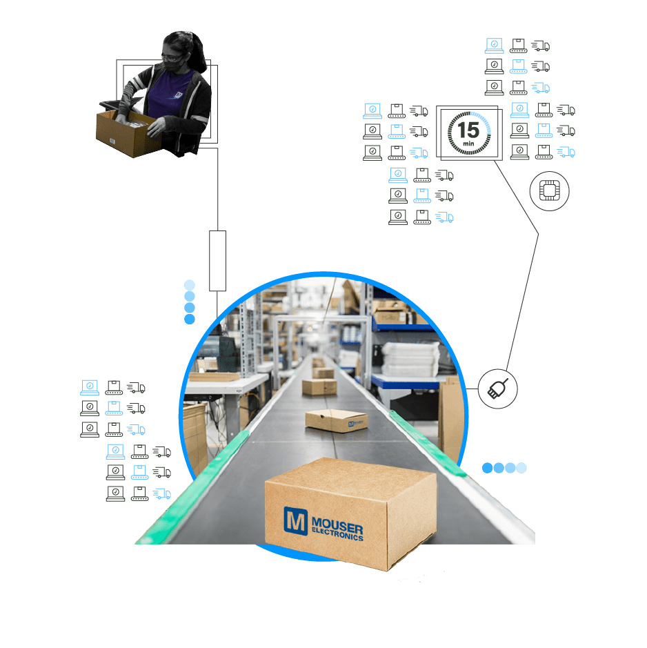 Mouser in numeri - Mouser