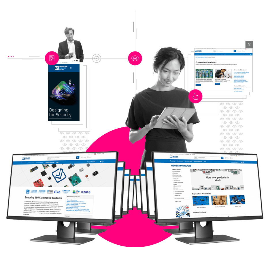 Mouser in numeri - Mouser